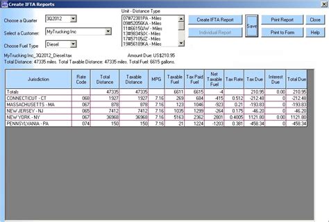 How To Use IFTA Reporting My Fuel Tax
