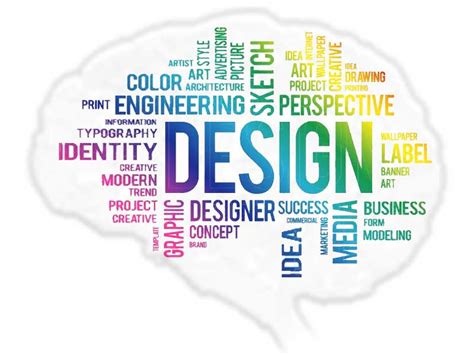 Блог на Бург Дизайн Реклама Бургас Студио за Графичен Дизайн и реклама