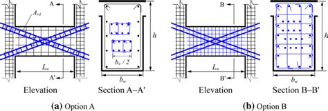 Beam Reinforcement Details Aci The Best Picture Of Beam