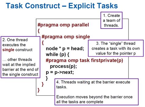 openmp中的任务task blogzzt 博客园