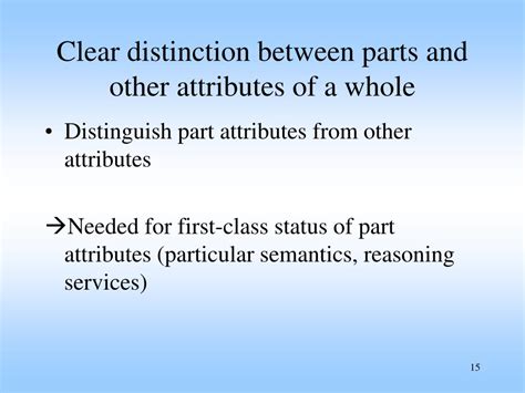 Ppt Part Whole Reasoning In Object Centered Frameworks Powerpoint Presentation Id543504