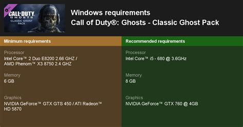 Call Of Duty® Ghosts Classic Ghost Pack System Requirements — Can I