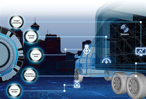 Shweta Pawar On Linkedin Iot Iottechnology Iotsecurity Informationtechnology