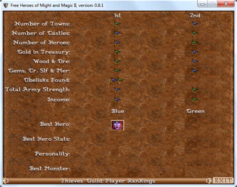 Adventure Map Oracle Screen The Category Artifacts Is Missing · Issue 1591 · Ihhub