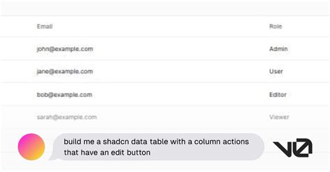 build me a shadcn data table with a column actions that have an edit