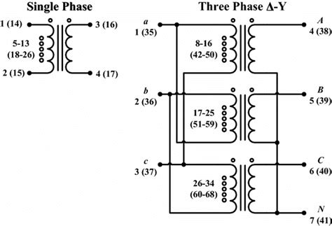 Index Mapping Between The Single Phase Transformer Model And The
