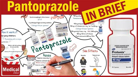 Pantoprazole Protonix 40 Mg What Is Pantoprazole Used For Dosage Side Effects