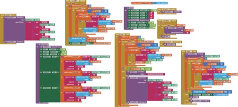 Save Data With Cloud Db Mit App Inventor Help Mit App Inventor Community