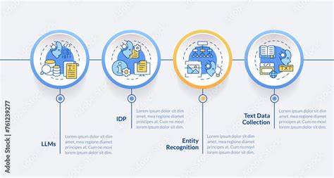 Intelligent Document Processing Circle Infographic Template Data