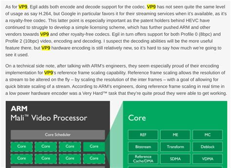 10x Times Smaller Video Recording Using Webm Vp9 Codecs Development