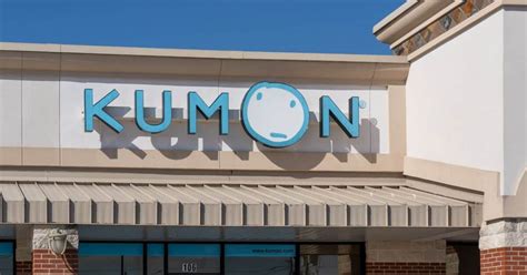 Kumon Franchise Costs, Fees & Profits (2024) - SharpSheets