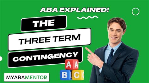 Aba Explained The Three Term Contingency Youtube