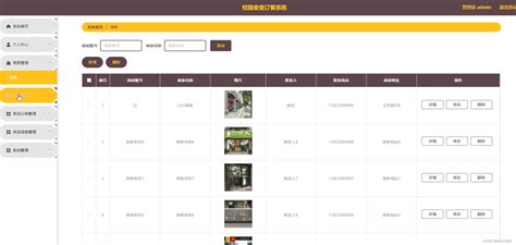 Django校园食堂订餐系统程序开题报告基于django的餐饮服务系统项目的研究方法 Csdn博客