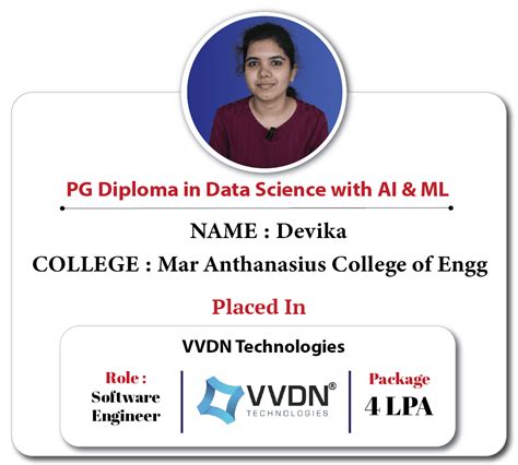 Embedded Automotive Iot Vlsi Java Data Science Courses