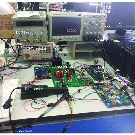 General Structure Diagram Of The Spmsm Drive System Using The Designed Download Scientific