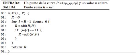 Solved Using The Netbeans Environment And Relying On The