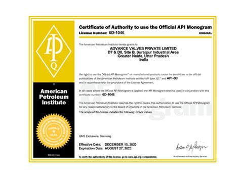 SIL Certified Valves And CE Approved Valves