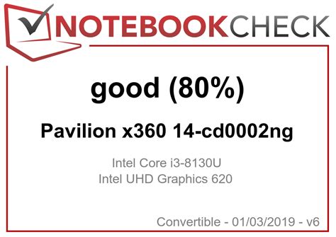 HP Pavilion X Core I U GB SSD Convertible Review NotebookCheck Net Reviews