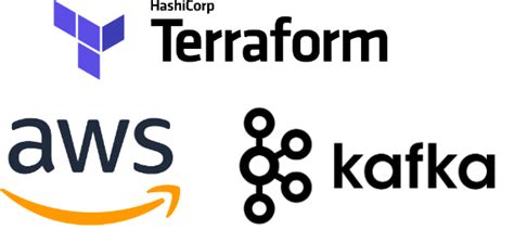 installing kubernetes rke interface with ansible — ubuntu 20 04 lts by erdem karasahin medium
