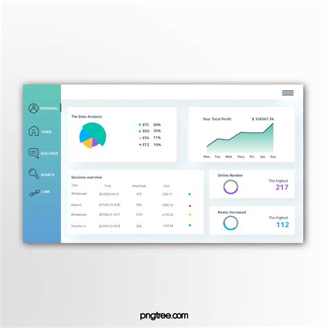Differences Between Power Pivot And Power Bi By Baktha K N Medium