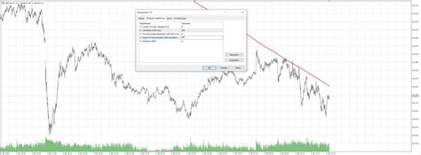 Globaltrendfilter Скачать Бесплатно Технический индикатор для Metatrader 5