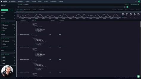 Vaibhav Gahlot On Linkedin Observability