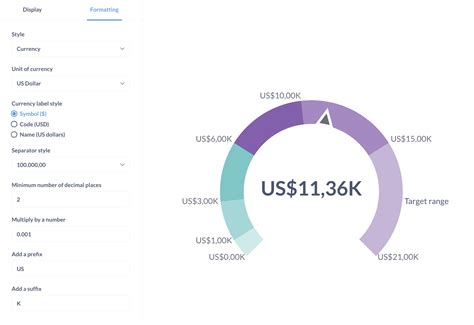 Gauge Chart Metabase Documentation Gauge Chart Metabase Documentation