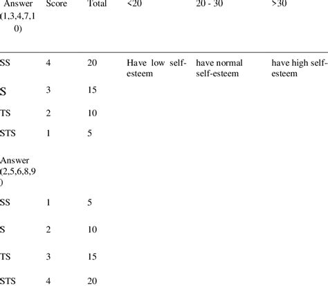 Algorithm For Question In Class 3 Download Scientific Diagram