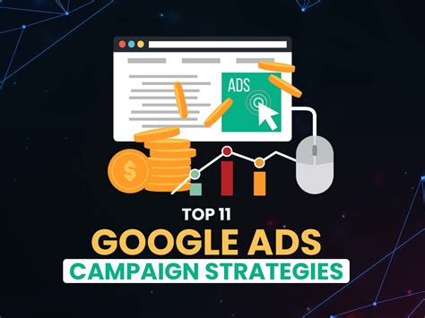 Most Effective Google Ads Campaign Strategy To Implement In 2024