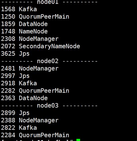 Spark Streaming核心编程 Csdn博客