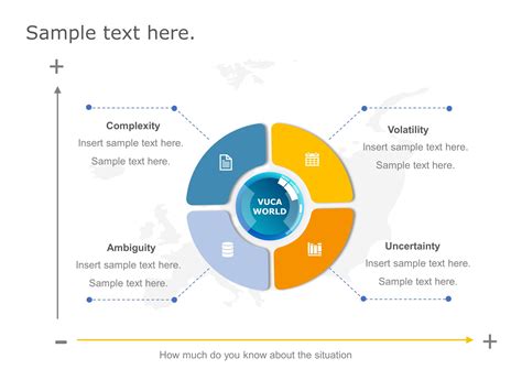 Vuca World Powerpoint Template