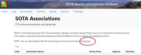 Sota Database Tags Database Sota Reflector
