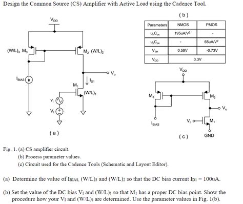 design the common source cs amplifier with active