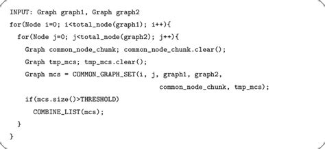Extraction Of Connected Common Subgraph Download Scientific Diagram
