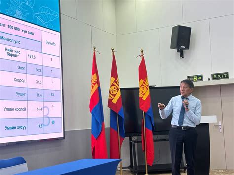 Халдварт Өвчин Халдварт Өвчин Судлалын Үндэсний Төв