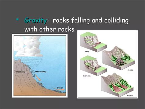 Weathering Ppt Weathering Ppt