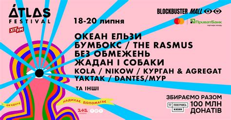 Виставка Бурлюк Символи