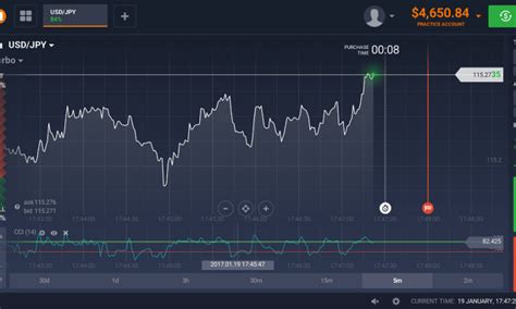 Trading Binary Signals