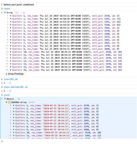 Javascript How Do I Remove A Coveringwrapper Object From An Array Of