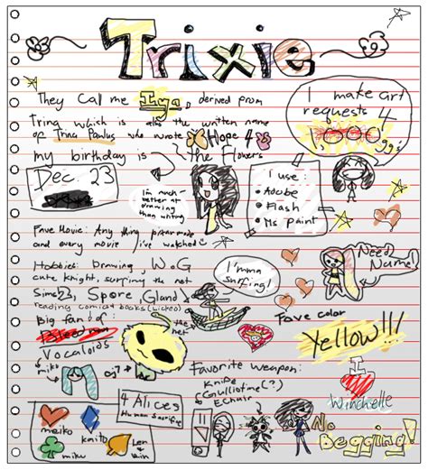 Trixie By Blitzkreg Trixie On Deviantart
