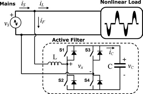 Shunt Active Power Filter Download Scientific Diagram