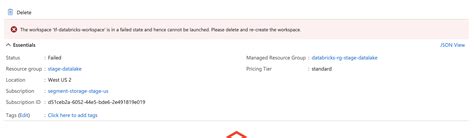Issue Databricks Workspace Gets Created In Failed State When Created Using Terraform · Issue