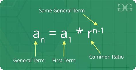 Geometric Sequence Formula Nth Term