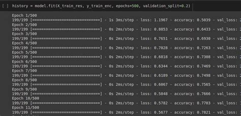 How To Solve A Multi Class Classification Problem With Python