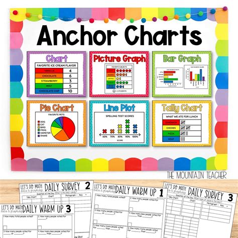 Picture Graphs For 2nd Grade