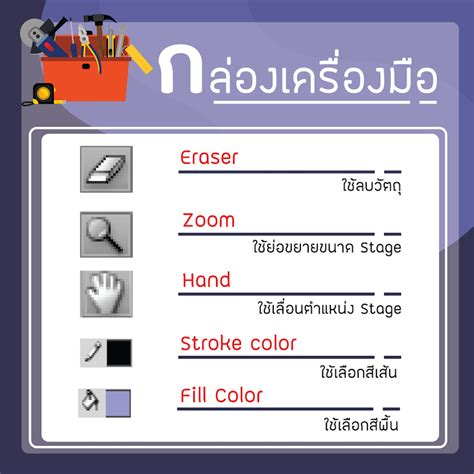 สื่อการสอน Flash ครูกุลธิดา สิงห์สูง หน้าหนังสือ 7 พลิก Pdf ออนไลน์ Pubhtml5