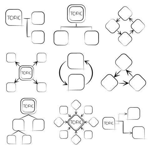 Drawing Process Map Royalty Free Images Stock Photos Pictures Shutterstock