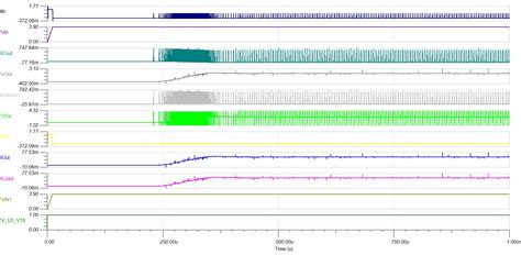Webench® Toolstps63050 Webench Power Designer Inaccurate Part Suggestions And Incorrect