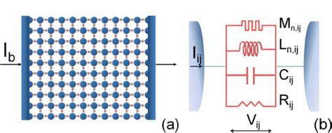 A Two Dimensional Josephson Junction Array Representing A Granular Download Scientific