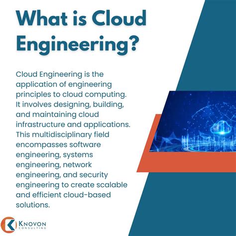 Knovon Consulting On Linkedin Cloudengineering Techinnovation